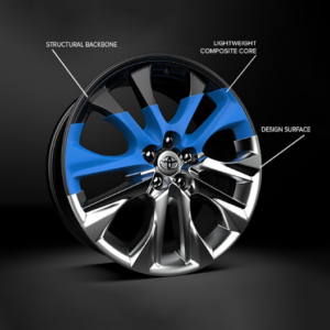 Toyota Wheel Program – Lacks Enterprises